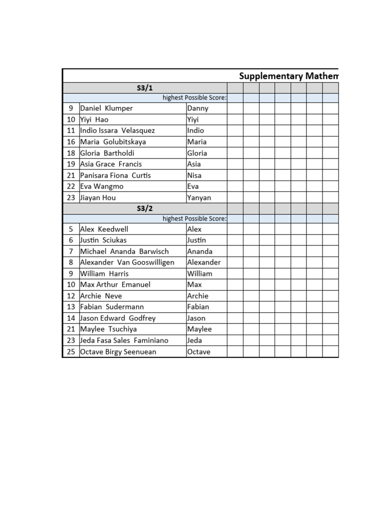 Student Score Sheets - APL | PDF