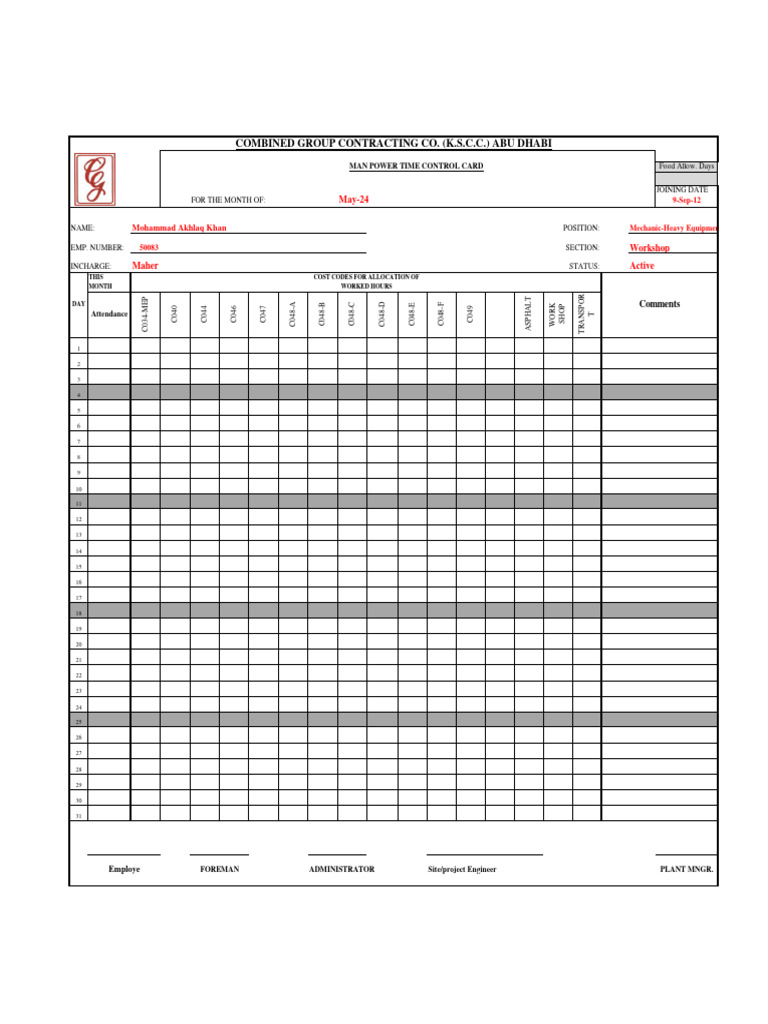 Combined Group Contracting Co. (K.S.C.C.) Abu Dhabi: Man Power Time ...