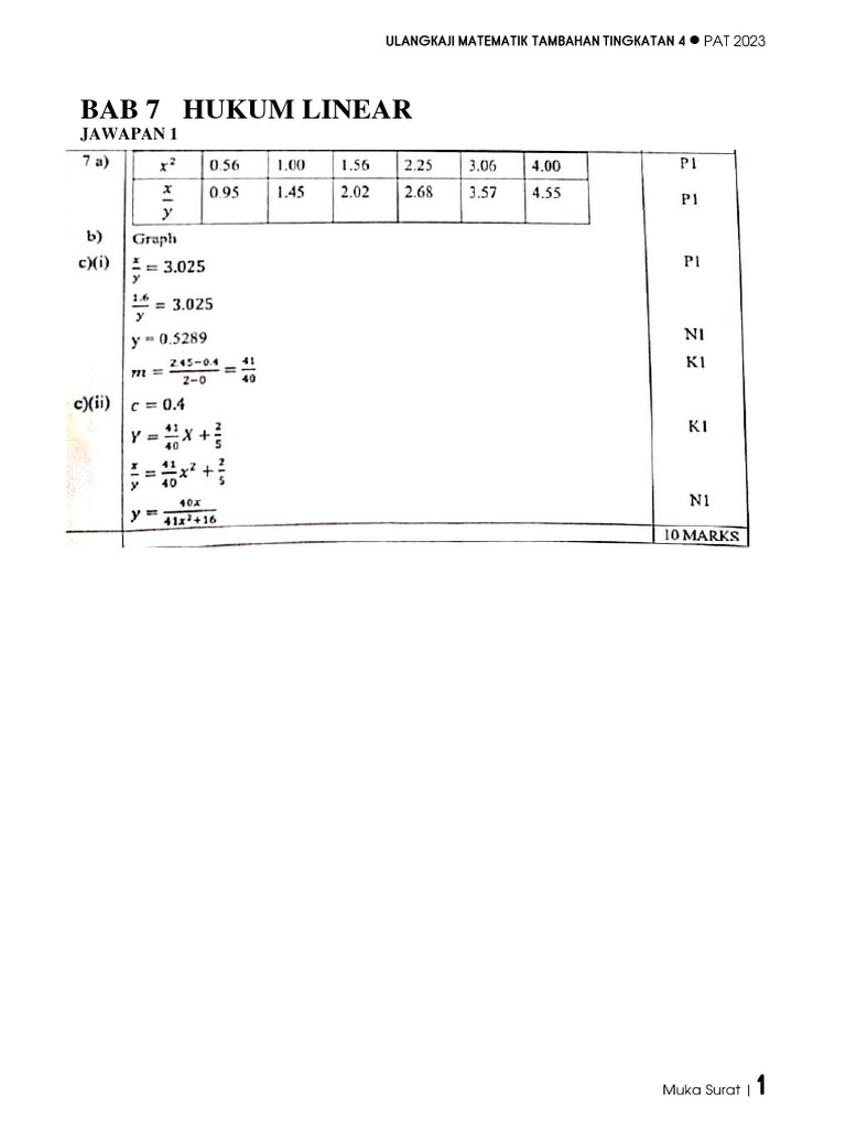 Ulangkaji Matematik Tambahan Tingkatan 4 Bab 7 Hukum Linear Jawapan | PDF