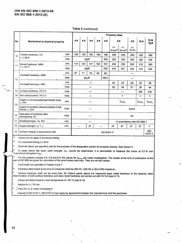 Iso 898-1 | PDF | Building Engineering | Physical Sciences