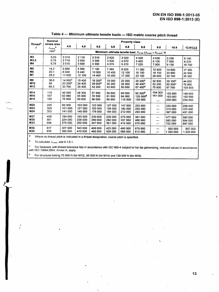 Iso 898-1 | Download Free PDF | Screw | Machining
