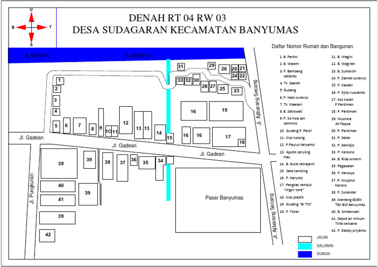Jai Denah01 Model | PDF