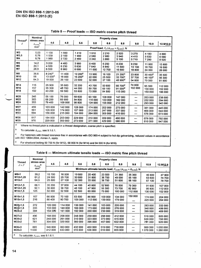 Norme DIN EN ISO 898-1:2013 | PDF
