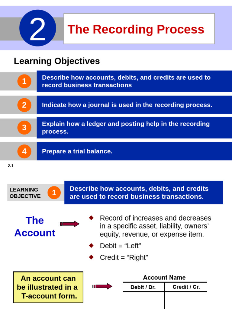 Accounting Recording Process Explained | PDF | Debits And Credits ...