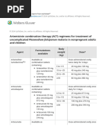 Artefan 80/480 Dosage and Administration | PDF | Adverse Effect | Malaria
