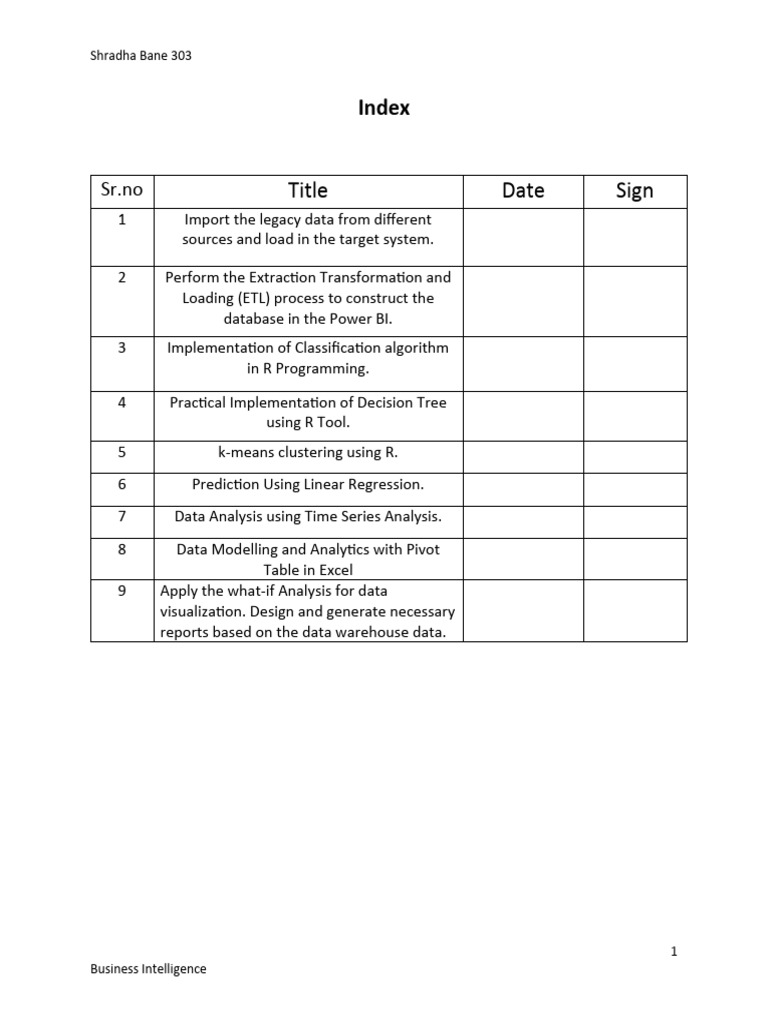 Bi Practical | PDF | Business Intelligence | Microsoft Excel