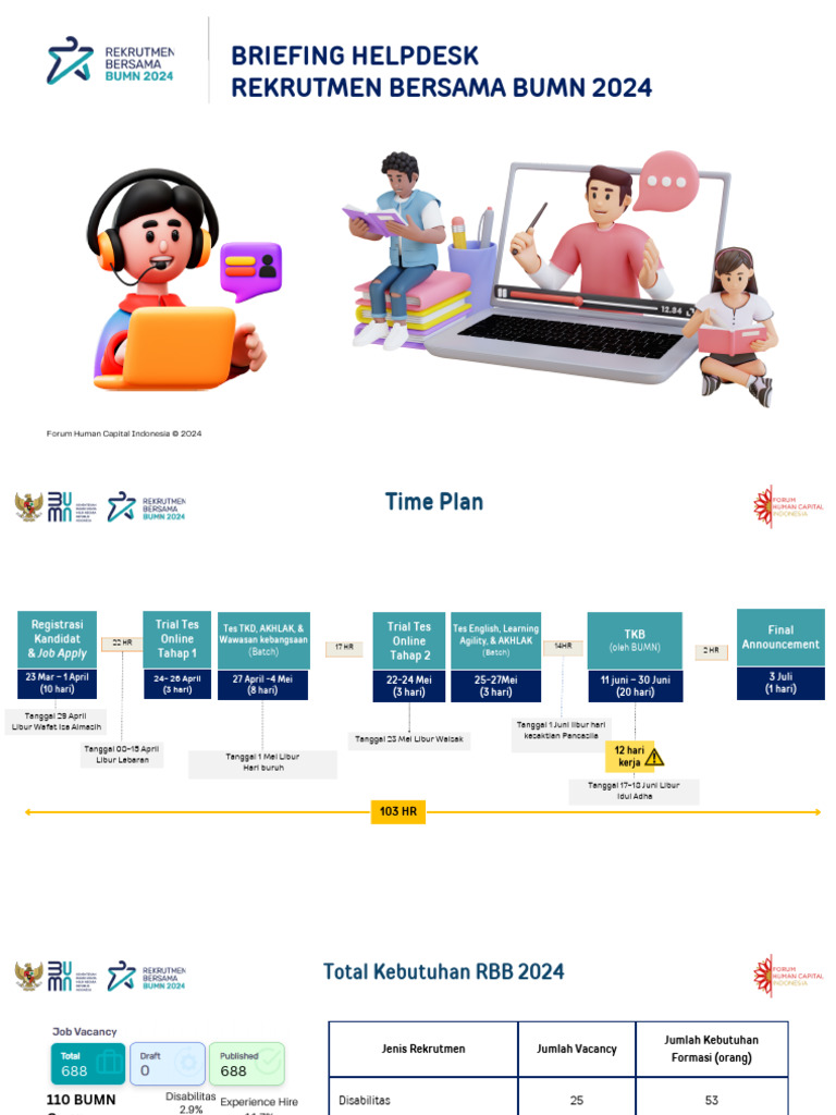 Briefing PIC Helpdesk RBB 2024 | PDF