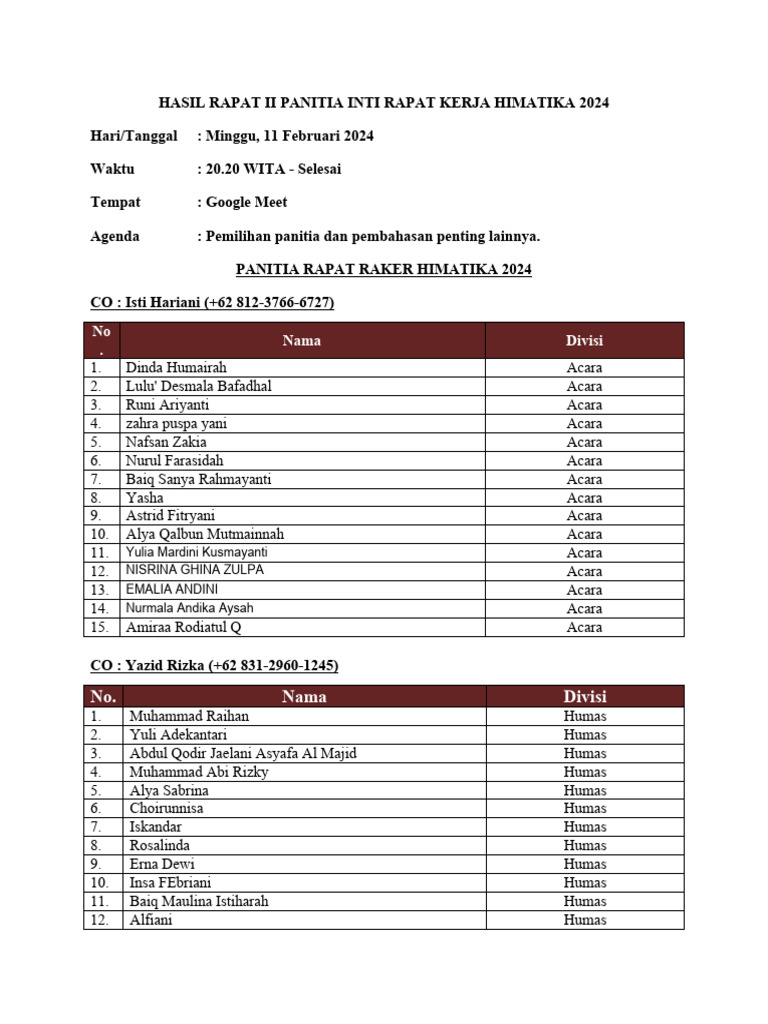 HASIL RAPAT II PANITIA INTI RAPAT KERJA HIMATIKA 2024 (11feb24) | PDF HASIL RAPAT II PANITIA INTI RAPAT KERJA HIMATIKA 2024 (11feb24) | PDF