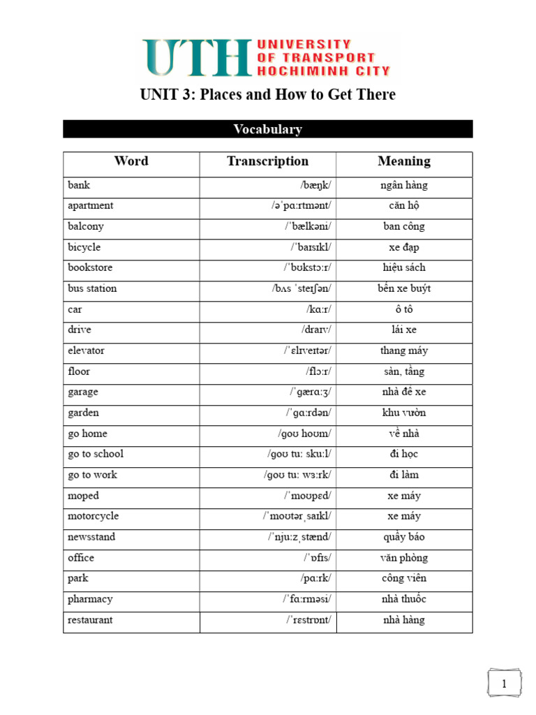 B2.1 - Unit 3 - Vocabulary & Grammar | PDF