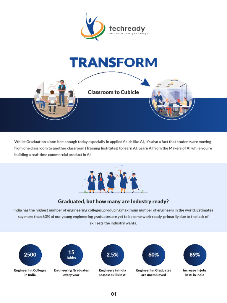Techready - Catalog April2024-1 | PDF | Artificial Intelligence ...