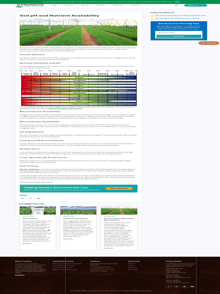 Soil pH and Nutrient Availability Insights | PDF | Soil | Plant Nutrition