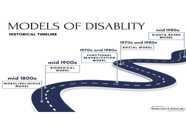 Historical Timeline Models of Disability | PDF