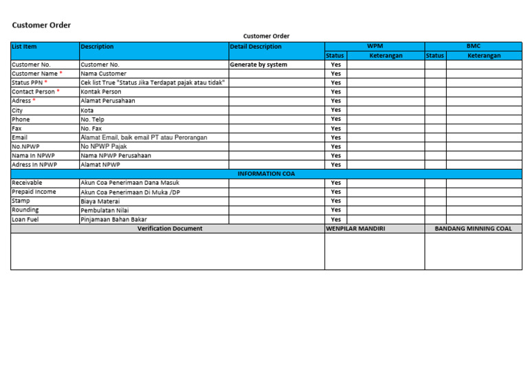 Customer Order | PDF