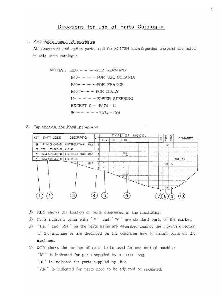 ISEKI MERCZEL SG17 sg173h | PDF