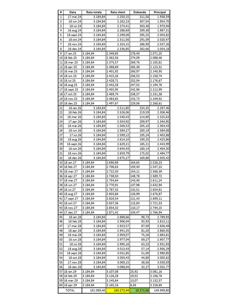 Credit Family Start | PDF | Chess