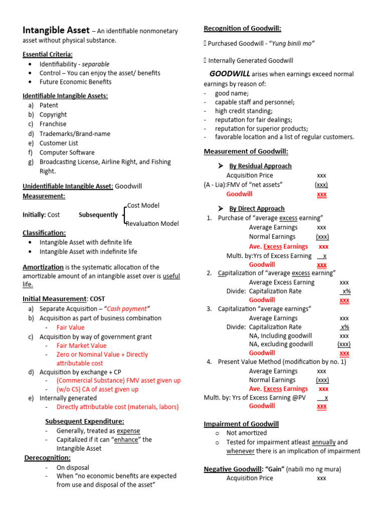 Intangible Asset | PDF | Goodwill (Accounting) | Intangible Asset