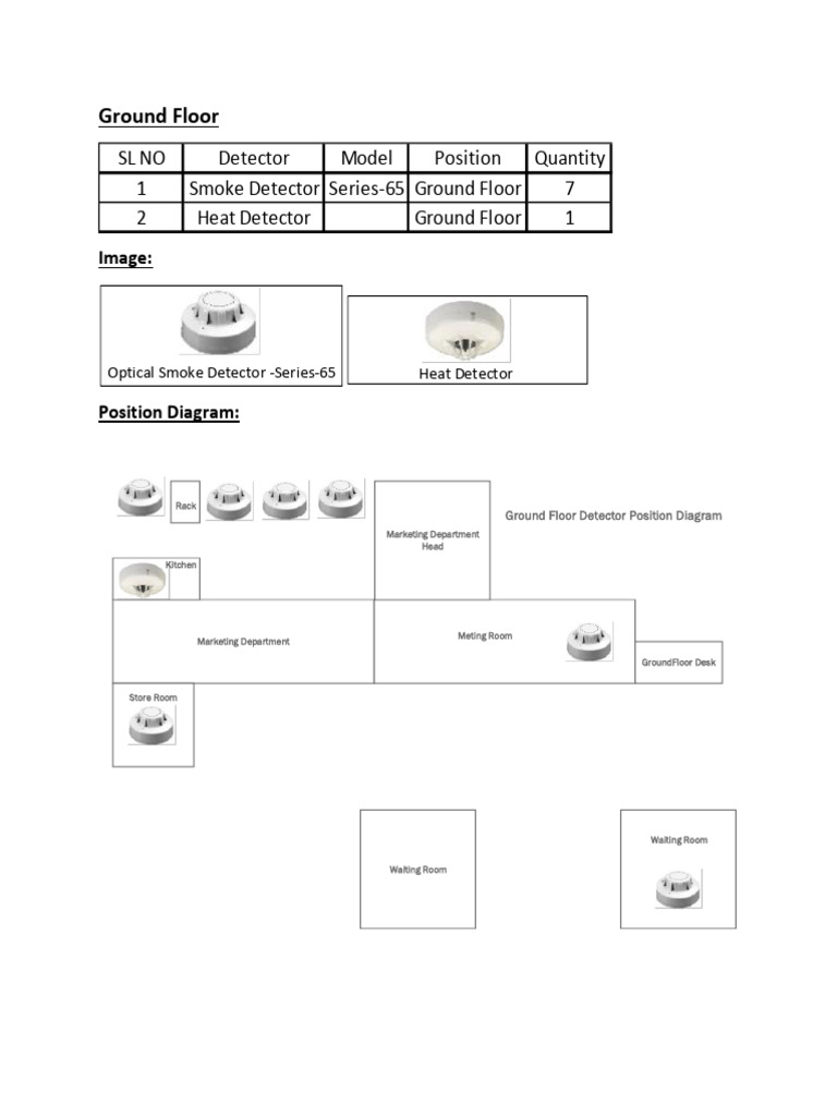 Floor Wise Detector Details | PDF | Fires