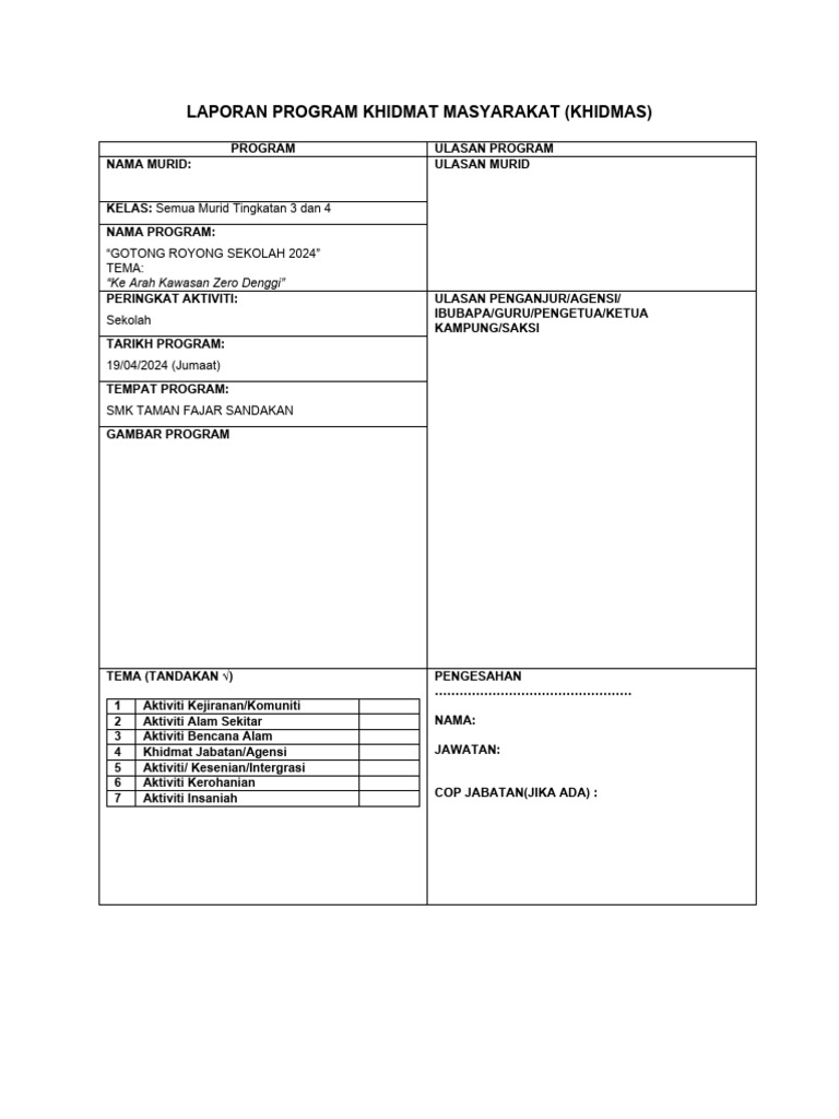 Laporan Program Khidmat Masyarakat (Khidmas) | PDF