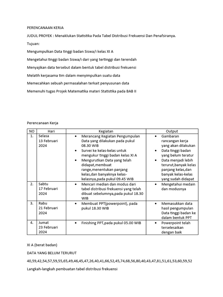 Tugas MTK Mentahan | PDF