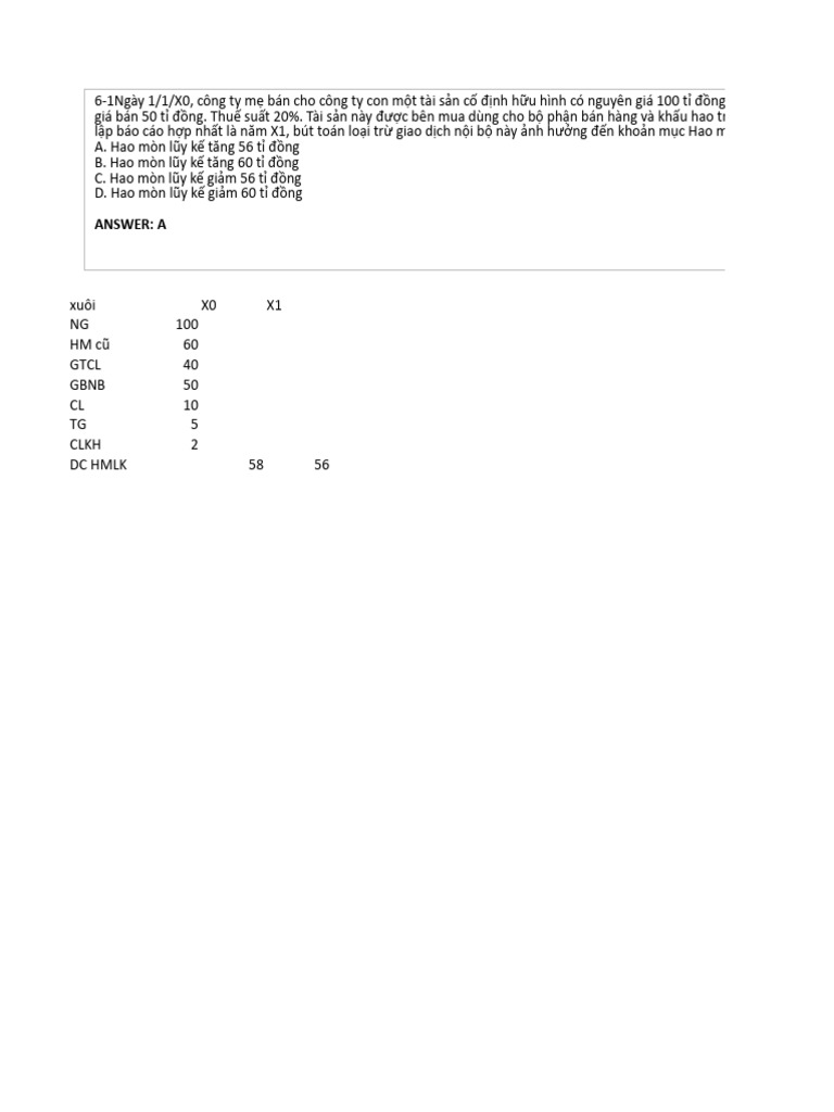 CHTN TV6 CD3 GDNB | PDF