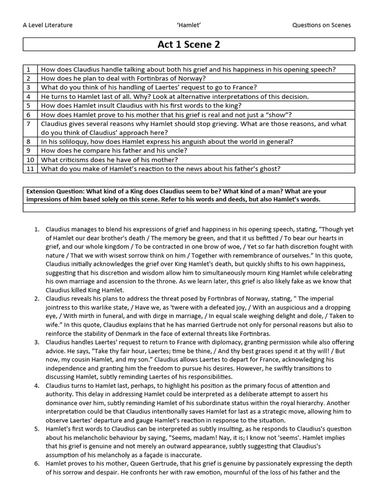 Act 1 Scene 2 | PDF | Hamlet | Purgatory
