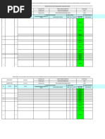 HIRARC Contoh JKKP | PDF