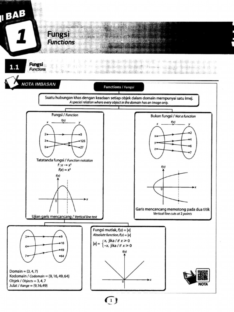 AddMath_T4_KSSM_1_-_Fungsi | PDF