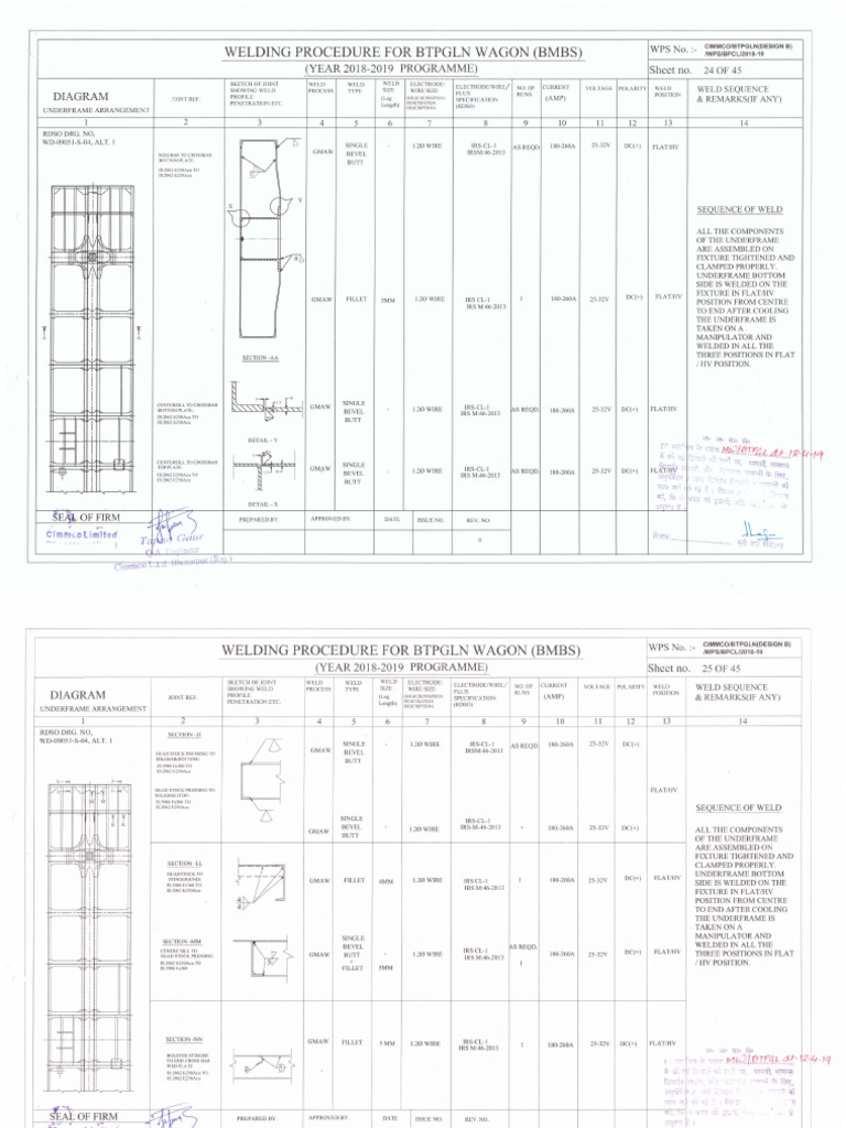 Approved Wps of BTPGLN A3 | PDF