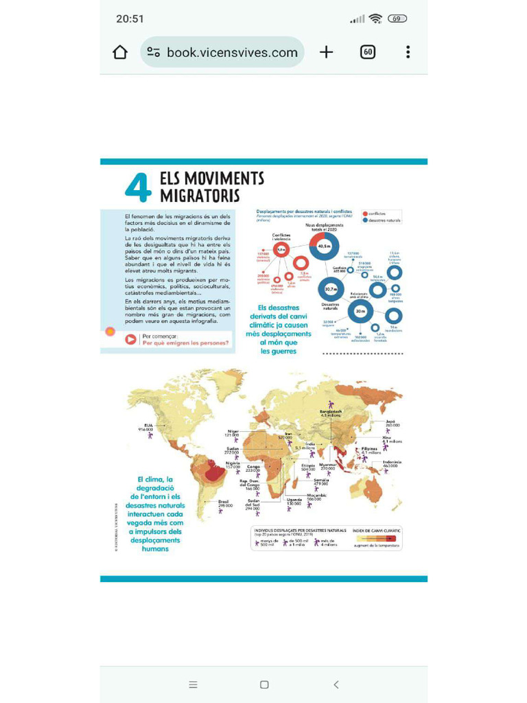 Els Moviments Migratoris | PDF