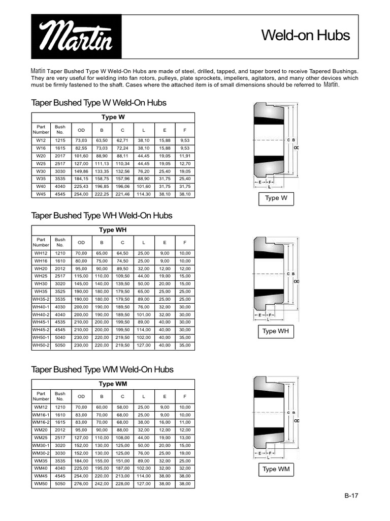 Weld on Hubs | PDF | Manufactured Goods | Mechanical Engineering