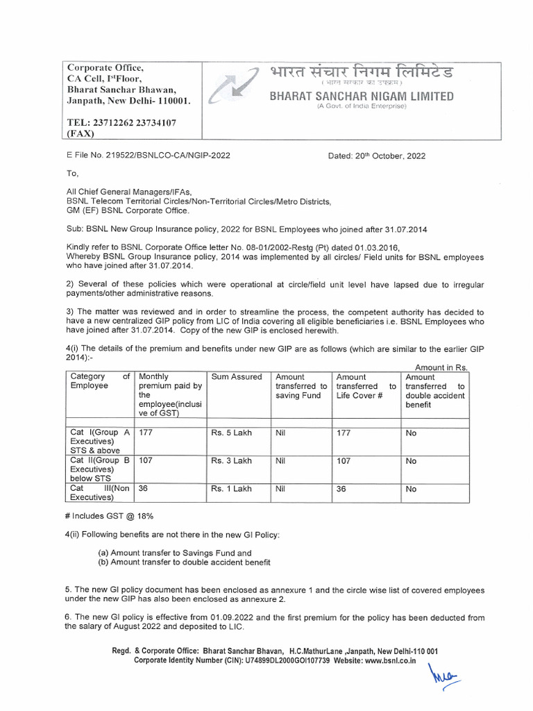Letter New GIP 2022 | PDF