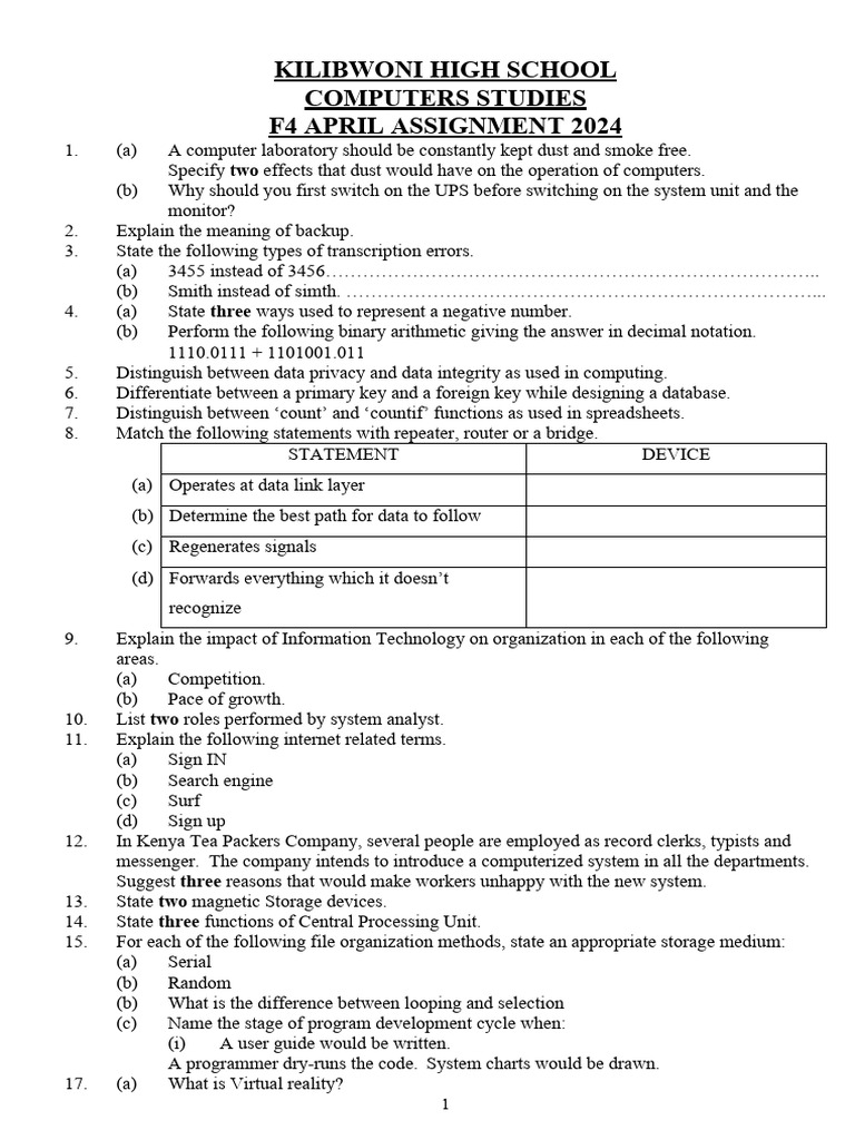 Kilibwoni High School Computers Studies F4 April Assignment 2024 ...