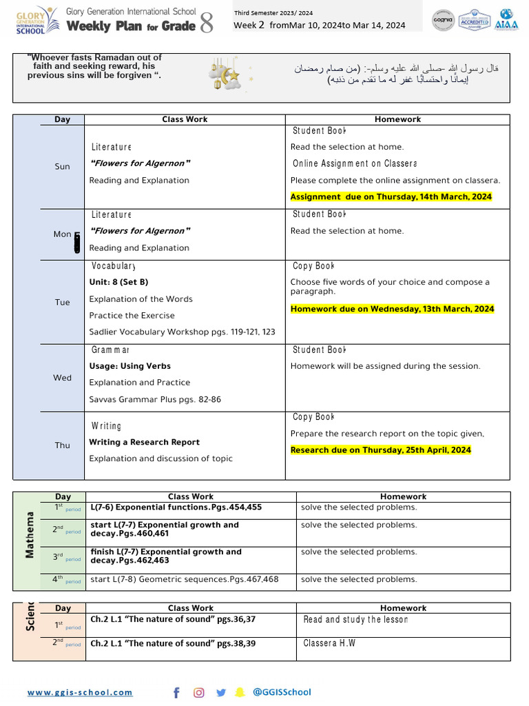 Grade 8 - Week 2-Third Semester 2023-2024 | Download Free PDF | Linguistics