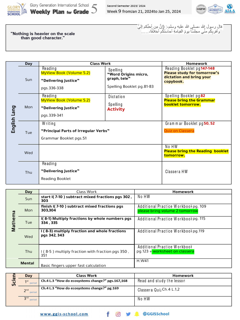 Grade 5 - Week9 - Second Semester 2023-2024 | PDF | Linguistics ...