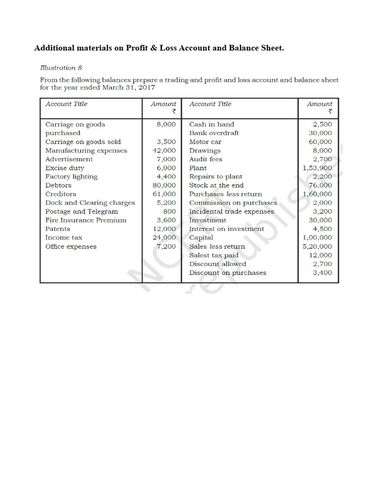 Additional materials | PDF | Debits And Credits | Inventory