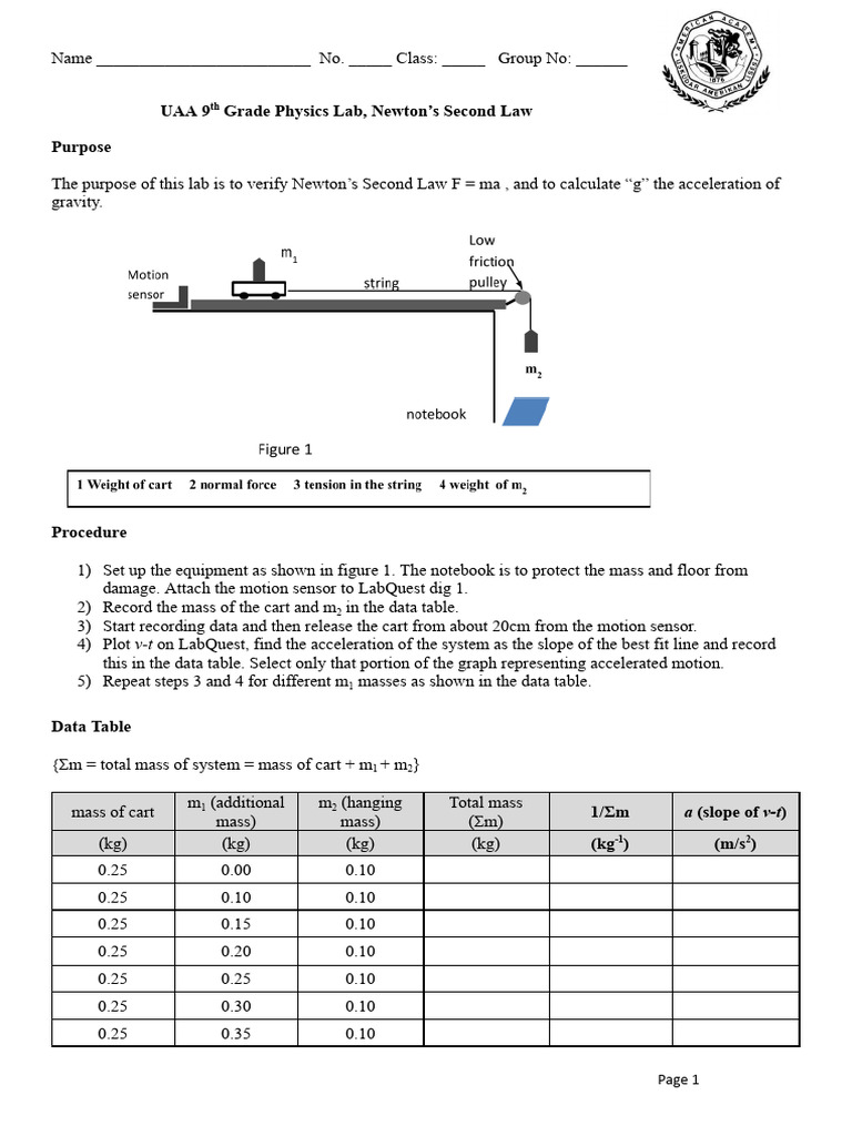 Newton - S Second Law Lab | Download Free PDF | Force | Mass
