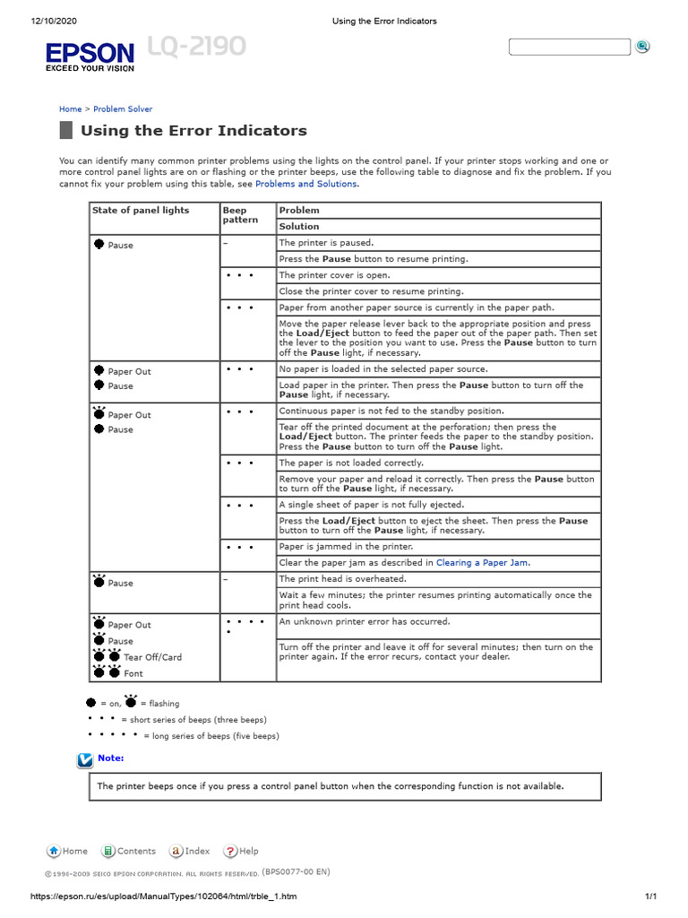 Epson Printer Error Indicators Guide | PDF | Printer (Computing) | Paper