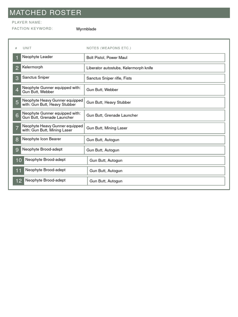 Kill Team Roster | PDF