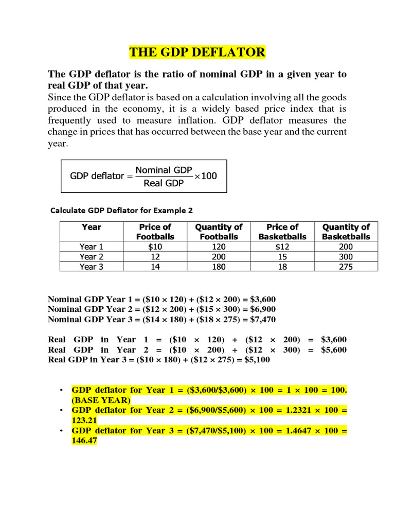 Unit 3 | PDF | Consumer Price Index | Gdp Deflator
