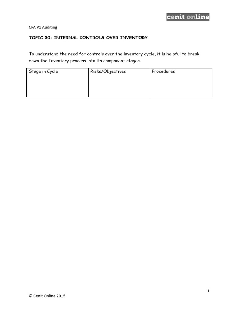 Topic 30 Internal Controls Over Inventor | Download Free PDF ...