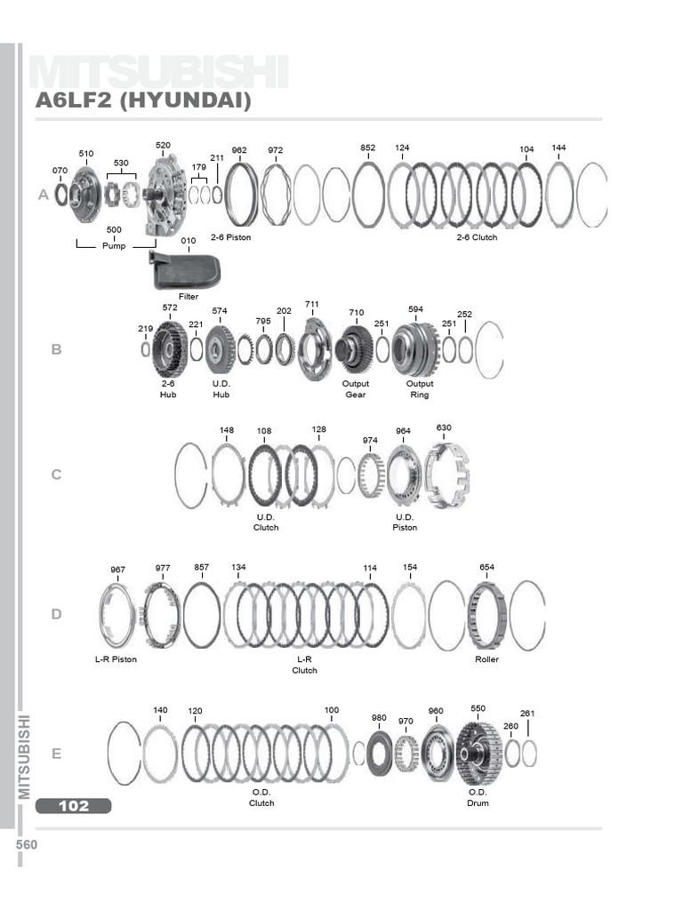 A6LF2 (Hyundai ) | PDF | Gear | Manual Transmission