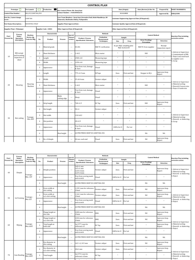 Control Plan - 22887306 - P03 | PDF