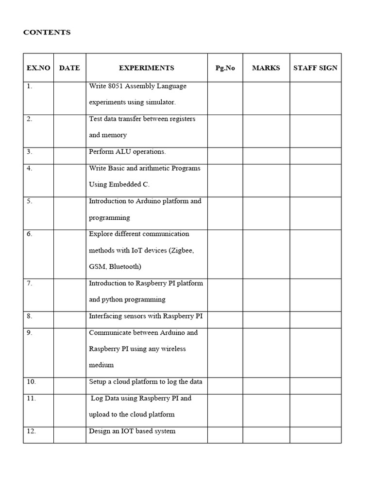 Cs3691 Embedded Systems and Iot Laboratory Record.. | PDF | Arduino | Embedded System