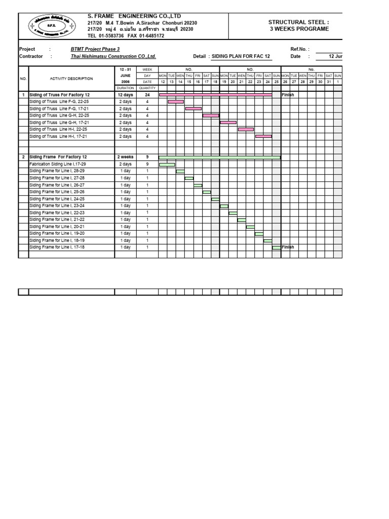 3 Weeks Program | PDF | Structural Engineering