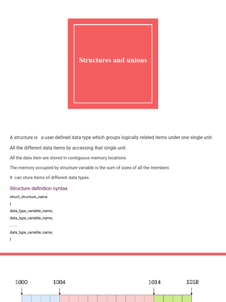 Module 4 Structure and Union | PDF | Pointer (Computer Programming ... Module 4 Structure and Union | PDF | Pointer (Computer Programming ...