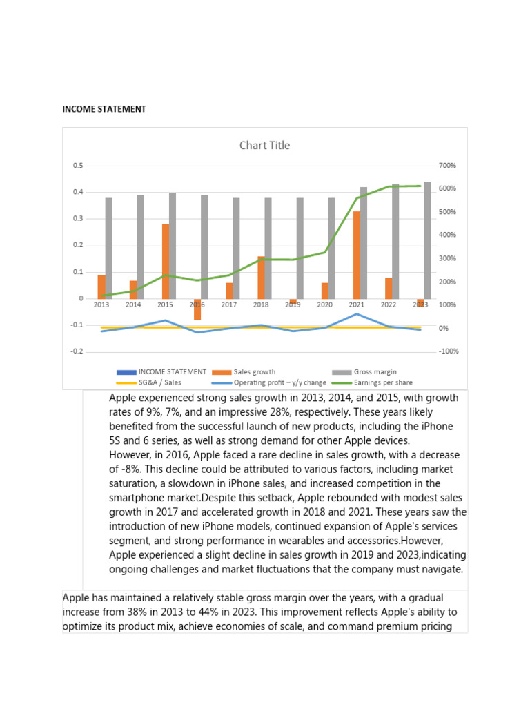Income Statement | PDF | Apple Inc. | Profit (Economics)