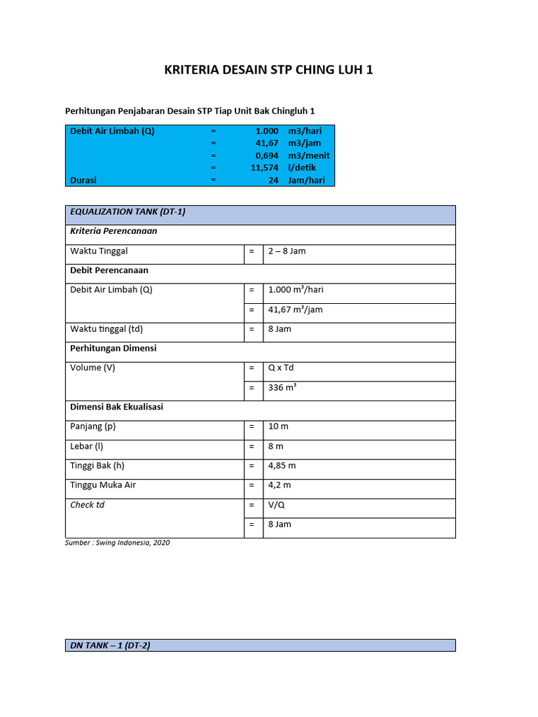 Penjabaran Kriteria Desain STP Chingluh 1 Kap. 1000 | PDF | Sains & Matematika