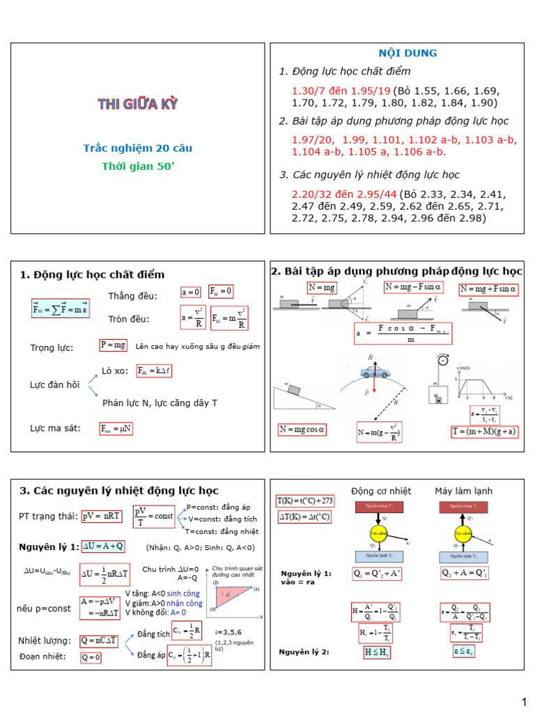 VLDC ÔN TẬP GK 23-24 IUH Cô Ngọc Nữ | PDF