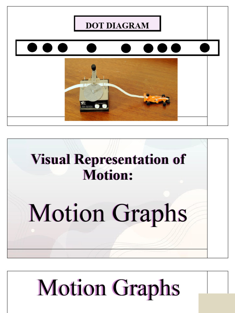 WK5 Visual Representation of Motion Motion Graphs | PDF | Acceleration | Velocity