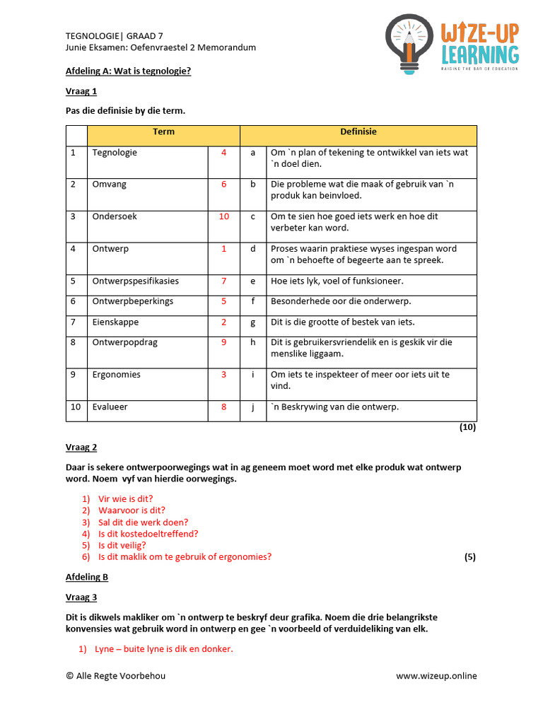 Graad 7 Tegnologie Junie Oefenvraestel 2 Memorandum | PDF
